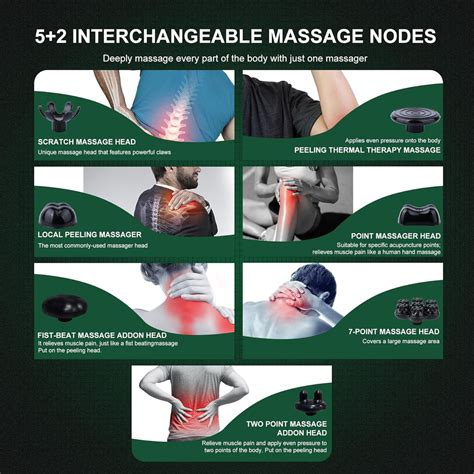 Megawise Stylish Handheld Back Massager With Powerful Motor And 5 Diff Megawise