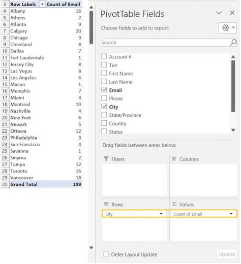 The Ultimate Guide To Pivot Table Excel Goskills