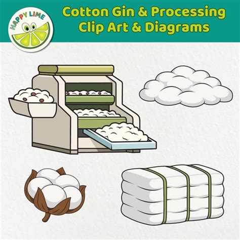 Cotton Gin And Processing Cotton Production Diagram And Clip Art Set 3