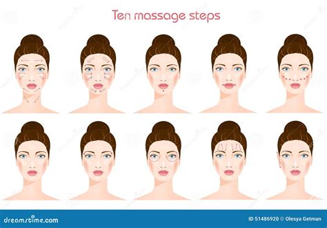 Facial Massage Techniques