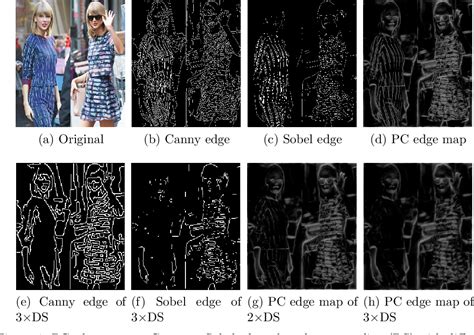 figure 2 from single image super resolution using multi scale deep
