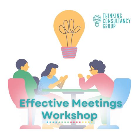 Thinking Consultancy Group On Linkedin Effectivemeetings Productivity Wholebrainthinking