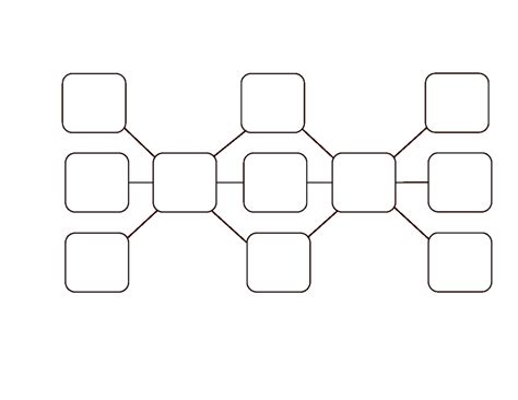 Double Bubble Maps Di Strategy Kit