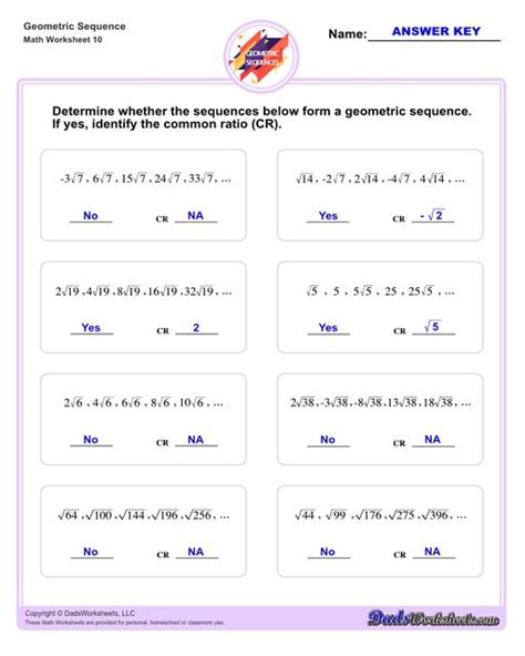 Geometric Sequence Graph