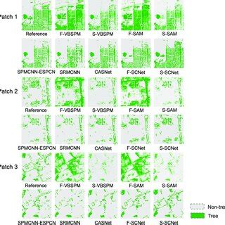 SRM Results From Three Pavia University Data Set Patches Generated By Download Scientific
