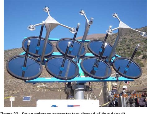 Figure 23 From Solar Thermal Power System For Lunar Isru Applications Result Of Isru Analog