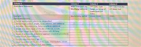 Solved Part Coding Using The CPT Index Instructions In Chegg Com