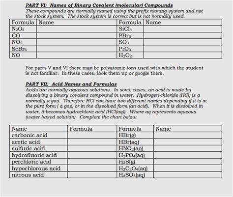 Solved PART VI Names Of Binary Covalent Molecular Chegg