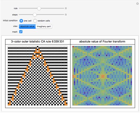 Fourier View Of An Outer Totalistic Three Color Cellular Automaton Wolfram Demonstrations Project