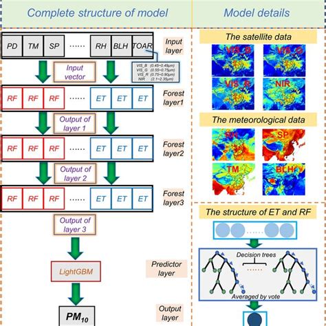 Jianping Huang Head Of Department Phd Lanzhou University Lanzhou Lzu Department Of