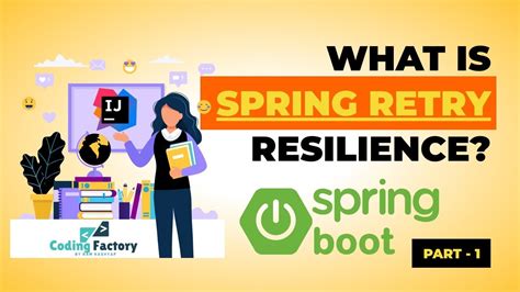 1 Spring Retry Spring Retry Implementation In Spring Boot Spring