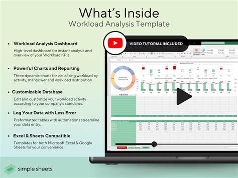 Workload Analysis Excel Template Simple Sheets