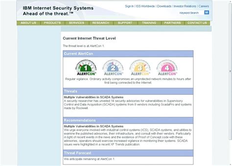 Применение IDS IPS Хакер