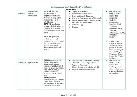 Jkbose Class 8th Syllabus 2025 Pdf Jammu And Kashmir Board Syllabus