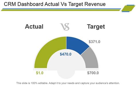 Crm Dashboard Actual Vs Target Revenue Ppt PowerPoint Presentation