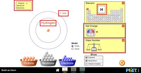 Atomic Structure VISTA HEIGHTS TH GRADE SCIENCE