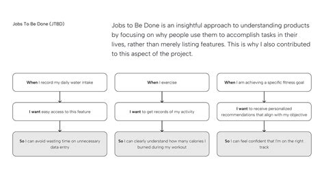 Calorie Tracker Application Ux Ui Design Behance