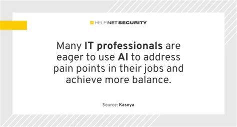 78 Of Msps Identify Cybersecurity As Prime It Challenge Help Net Security