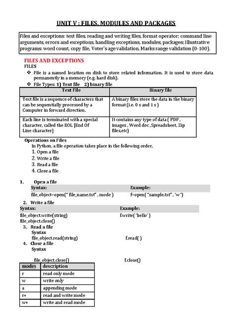 Pspp Unit 5 Print Good Files And Exceptions Text Files Reading And Writing Files Format