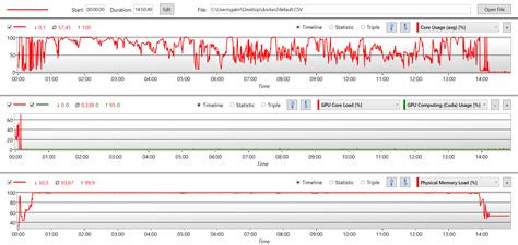 ODM Windows Native Version Performance Issues ODM OpenDroneMap Community