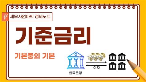 1 기준금리란 금융문맹탈출 기준금리인상 기준금리인하 시장금리 경제공부 돈의속성 Youtube