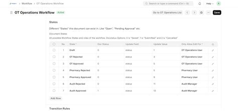 issue with field accessibility in custom frappe doctype workflow