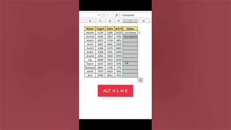 How To Use Conditional Formatting In Excel Excel Exceltips