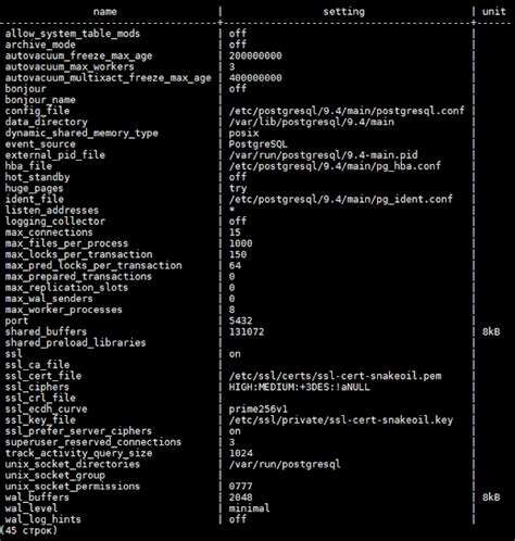 1С и Linux Оптимизация Postgresql под сервер 1СПредприятия
