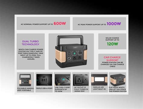 Entry 26 By Mdismail808 For Make A Power Station Function Summary Image Like Apple Event