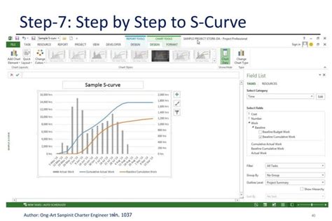 How To Create S Curve By MS Project PPSX