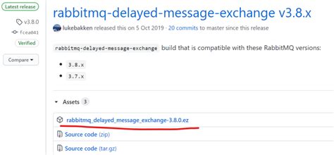 Advanced Features Of Rabbitmq Ttl Dead Letter Queue And Delay Queue
