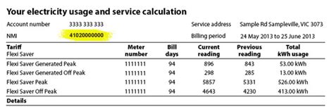 How Do I Find My Nmi Ausgrid