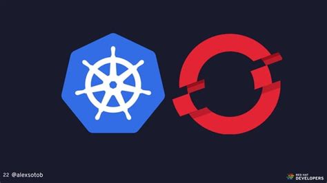 Istio Service Mesh And Pragmatic Microservices Architecture Ppt