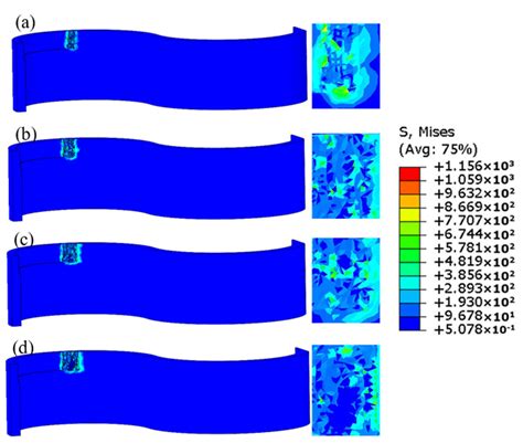Deformation Control In Mesoscale Micro Milling Of Curved Thin Walled Structures