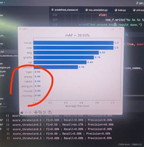 基于yolov4代码，进行的数据集训练模型过程及结果yolov4模型训练结果分析 Csdn博客