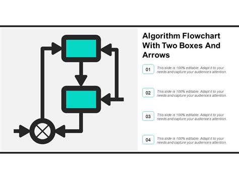 Algorithm Flowchart With Two Boxes And Arrows Presentation Graphics