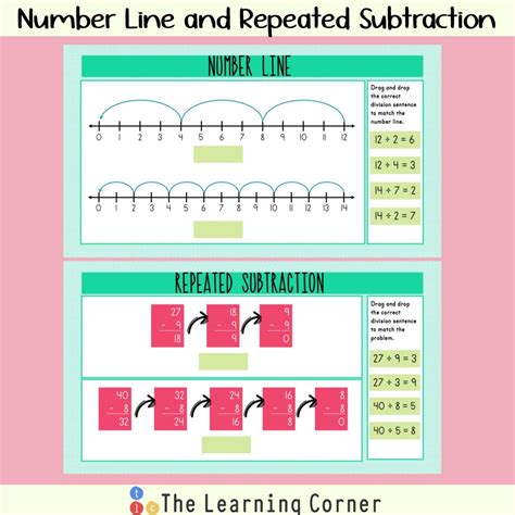 How To Make A Number Line Using PowerPoint