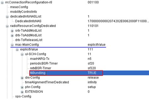 Volte Semi Persistent Scheduling Sps And Tti Bundling