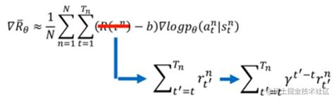 深度强化学习系列 Actor Criticac算法原理及代码详解 掘金