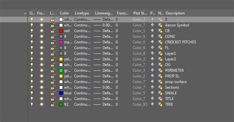 Solved Plotstyle Problems Autodesk Community