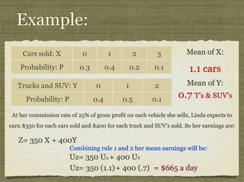 Ppt Means And Variances Of Random Variables Powerpoint Presentation