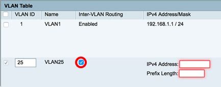 Configure Multiple SSIDs On A Network Cisco