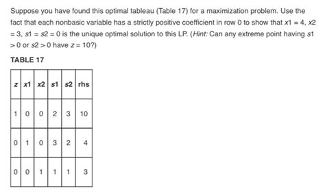 Solved Suppose You Have Found This Optimal Tableau Table