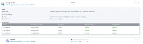 Synology Community