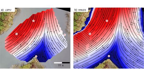 Numerical Model Validation To Large Scale Particle Image Velocimetry Of Download Scientific