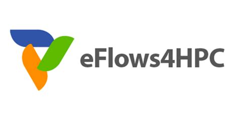 Etp4hpc Handbook Of European Hpc Projects Handbook