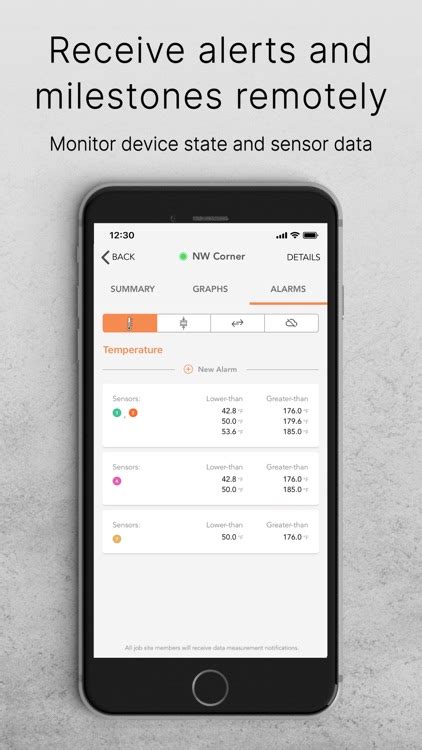Lumicon By Aoms Technologies Inc