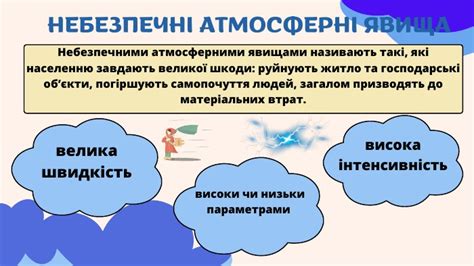 Небезпечні і рідкісні атмосферні явища 6 клас НУШ
