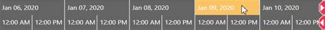 Visual Scheduling Widget For Html5 Gantt Charts New Features