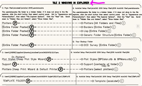 Missing Local Folders When Upgrading From Autocad 2018 To Autocad 2021